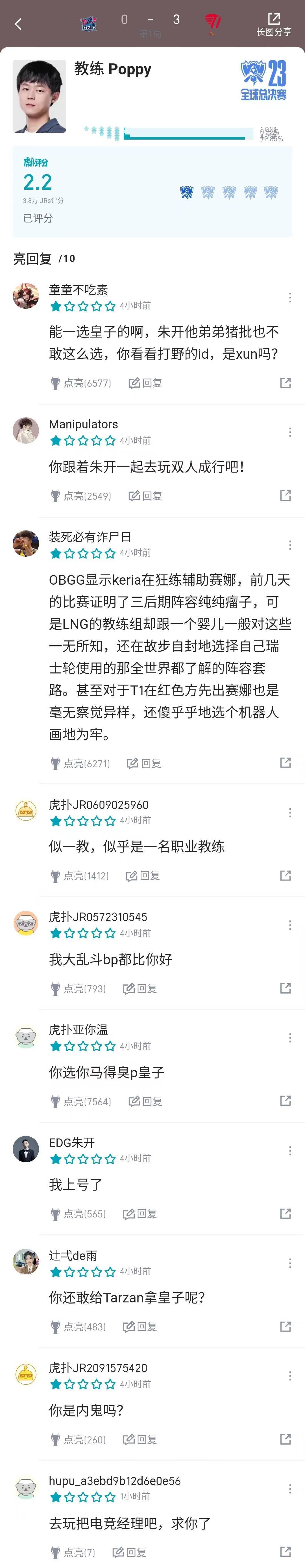 【S13赛后评分】LNG VS T1 第一局赛后锐评-搜狐大视野-搜狐新闻