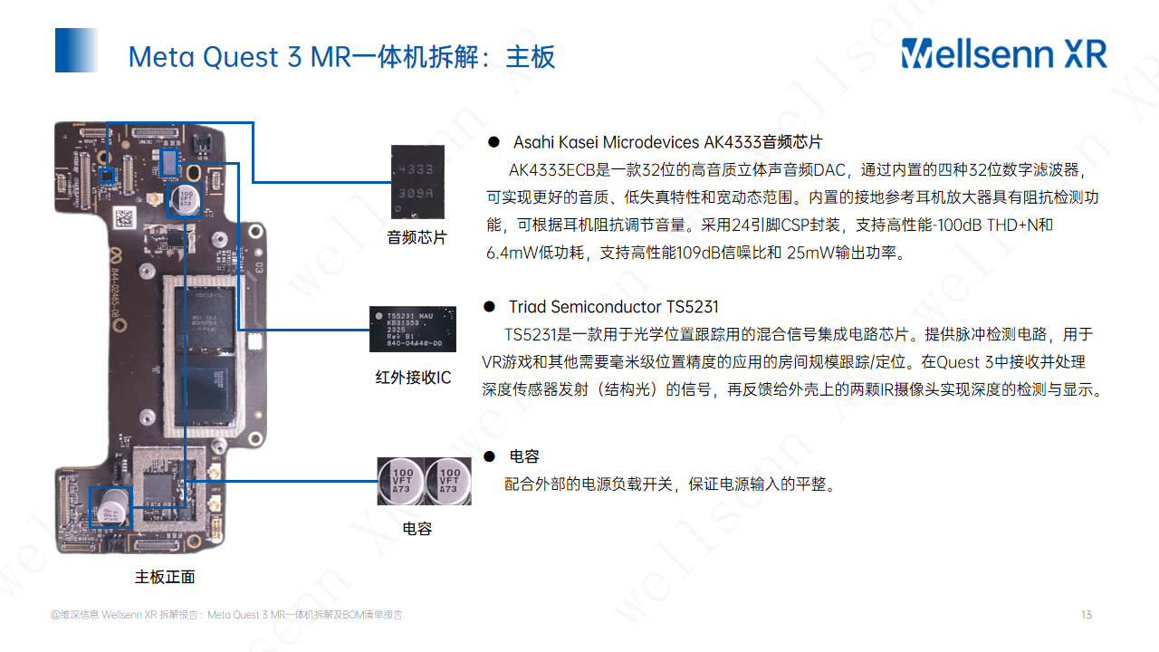 2023年XR硬件拆解及BOM成本报告：Meta Quest 3 MR一体机（附下载）_支持_芯片_检测