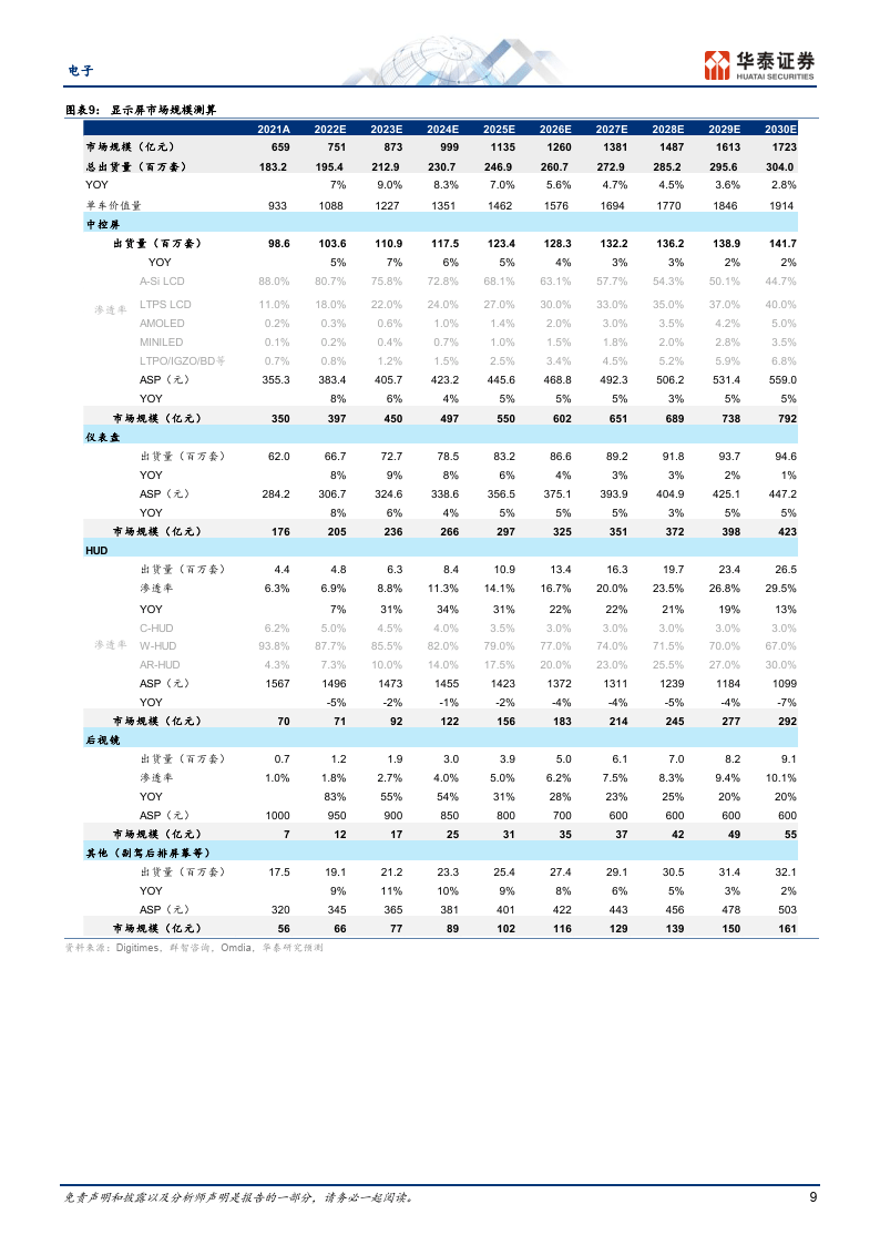 Ai 大模型如何赋能智能座舱（附下载） 搜狐汽车 搜狐网
