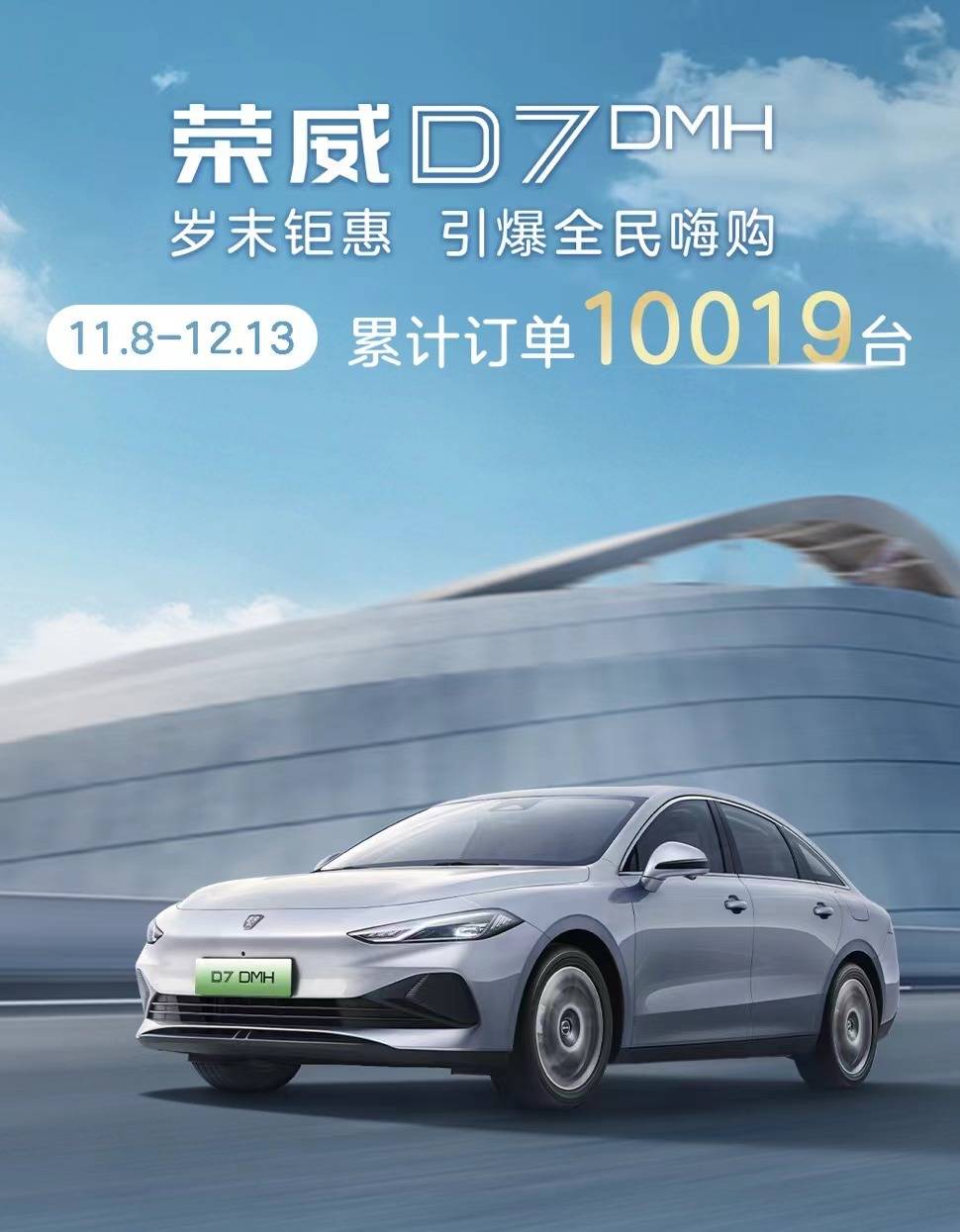 中型插混轿车，荣威D7 DMH累计订单10019台，限时售10.98万元起_搜狐汽车_搜狐网