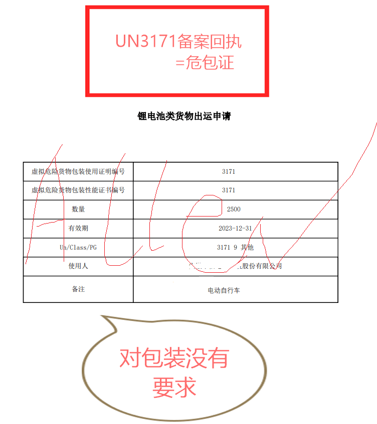UN3171不需要危包证，上海港备案申报出口-搜狐大视野-搜狐新闻