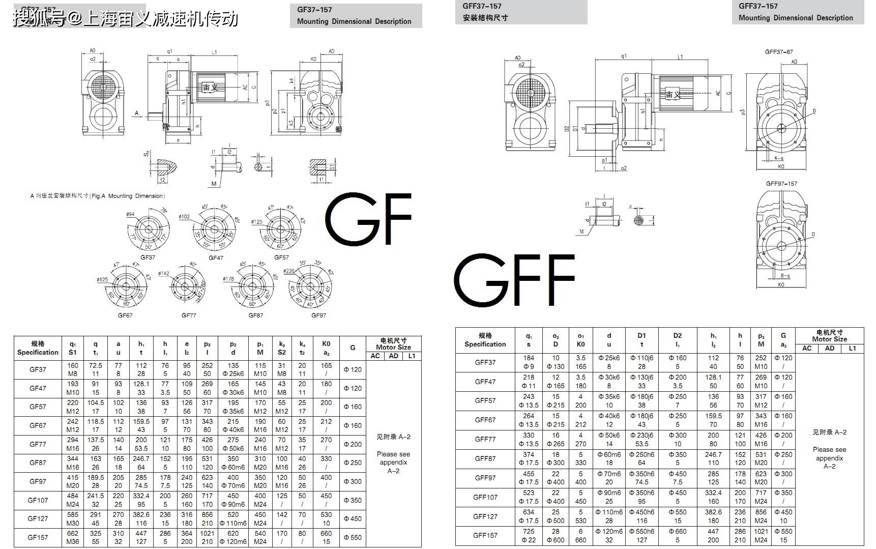 摆线针轮减速机XWD3-47-2.2kw安装方式可选些-搜狐大视野-搜狐新闻