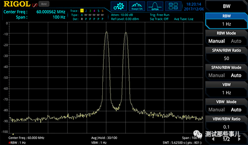 邻道功率比（ACPR）和占用带宽（OBW）_测量