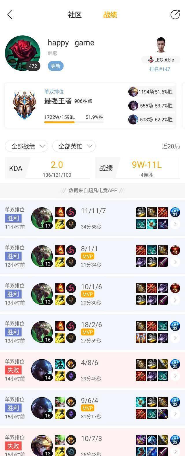 LPL排位日记：走A怪再次开发套路上分 Xiye迎来9连跪_Knight