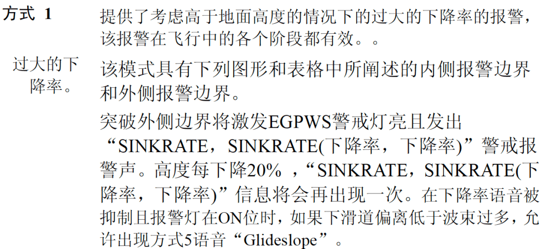 近期多发警告：EGPWS的基本和增强功能介绍（1）_特性