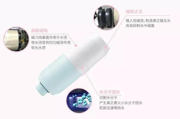 小红书爆款！用这个增压花洒，洗澡如按摩，洗出水光肌，掉发也变少了_淋浴