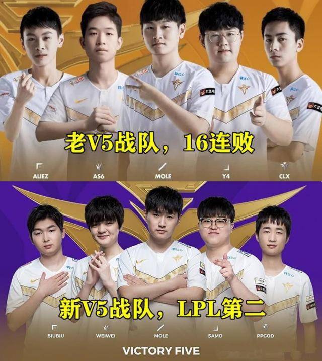 V5选手合同曝光！好不容易爬到第二，又要因回购合同被打回原形？_战队
