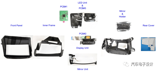 HUD的拆解_搜狐汽车_搜狐网