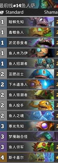 《炉石传说》最前线标准卡组周报#14：一超多强_鲁伊