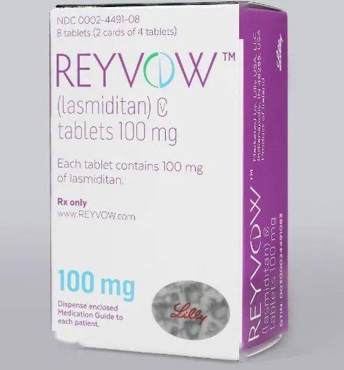 20年重大创新！礼来5-HT1F激动剂Reyvow新的III期研究：服药1小时疼痛消失，持续48小时！_2小时