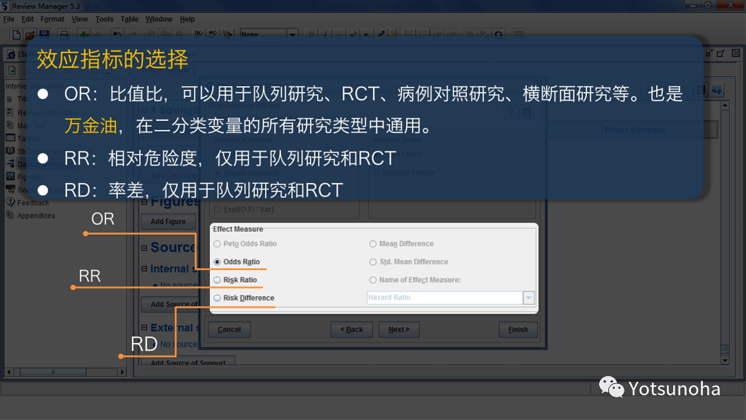 RCT研究的meta分析步骤-搜狐大视野-搜狐新闻