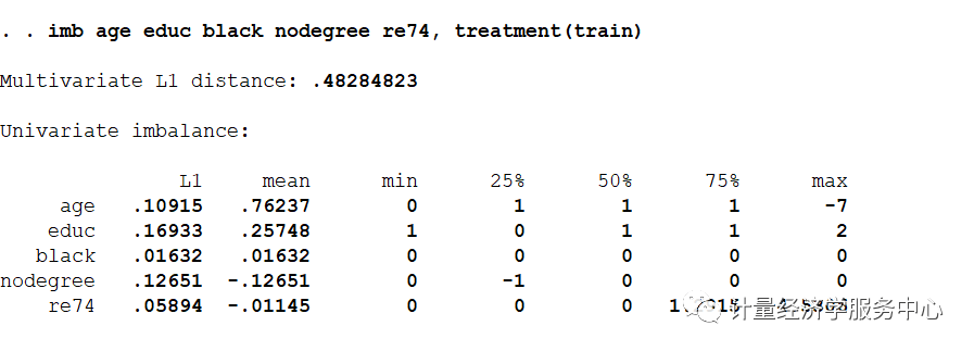 Stata：广义精确匹配-Coarsened Exact Matching (CEM)_处理