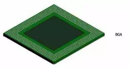 热管理技术系列：70种半导体封装形式汇总_密封