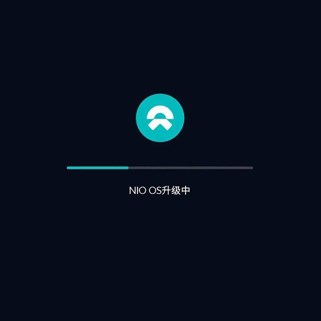 蔚来OTA进化，可远程可独立升级、广州呼研院与广汽集团深化战略合作支持防疫研究、宝马iX上市前最终冬季测试 | 星球电讯_搜狐汽车_搜狐网