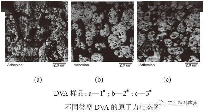 高气体阻隔PA／BIMSM 动态硫化合金_搜狐汽车_搜狐网