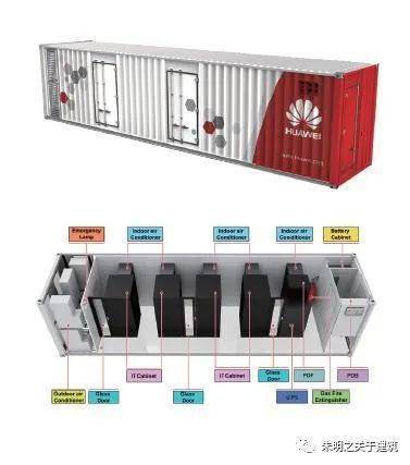 华为模块化数据中心_FusionDC