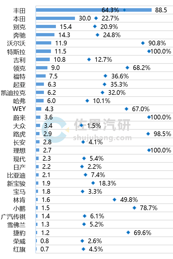 L2级ADAS装配量同比增119%，高精地图将助其功能深化_搜狐汽车_搜狐网