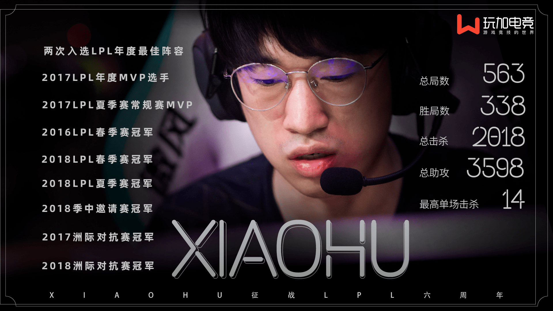 Xiaohu六周年数据：总击杀2018次 单场最高击杀14次_选手