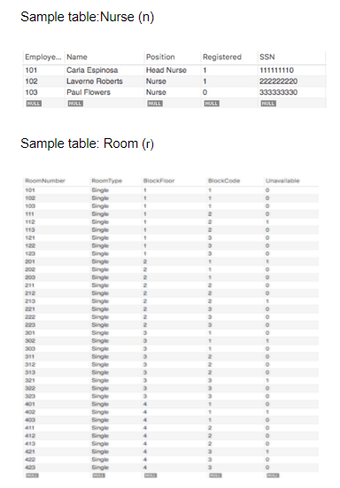 每日一练 Data Scientist And Business Analyst And Leetcode 面试题 1051the 