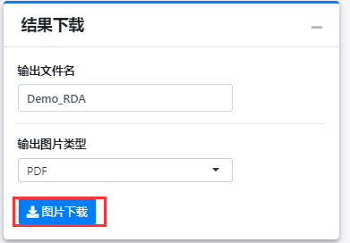 分析微生物多样性与环境因子关系，RDA/CCA哪个是你的最佳选择？| OmicStudio小工具_土壤