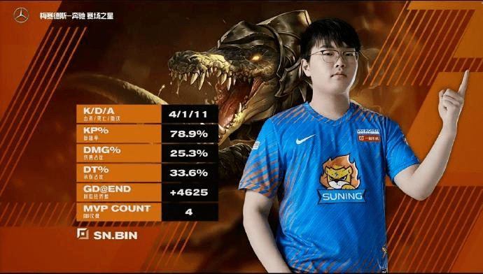 四皇重新崛起乱战LPL？IG打破EDG连胜纪录！SN零封IG_韩媒