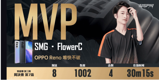 和平精英PEL玉尺量才！花痴在赛中出类拔萃，SMG高歌猛进_FlowerC