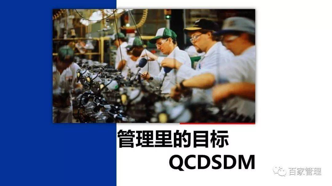 生产现场管理指标QCDSM_版权