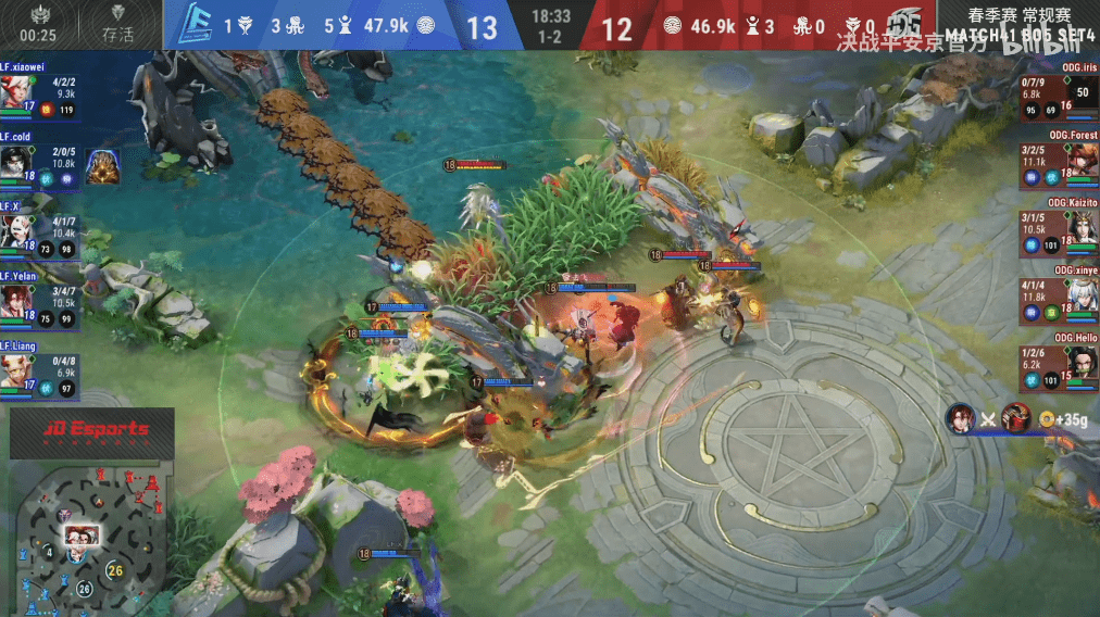 电竞最强阴谋论？OPL春季决赛ODG隐忍不发或将一剑封喉？_成功