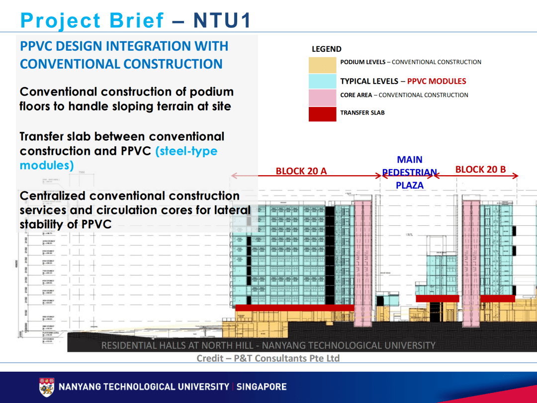 PPVC-新加坡南洋理工大学案例分享_建筑
