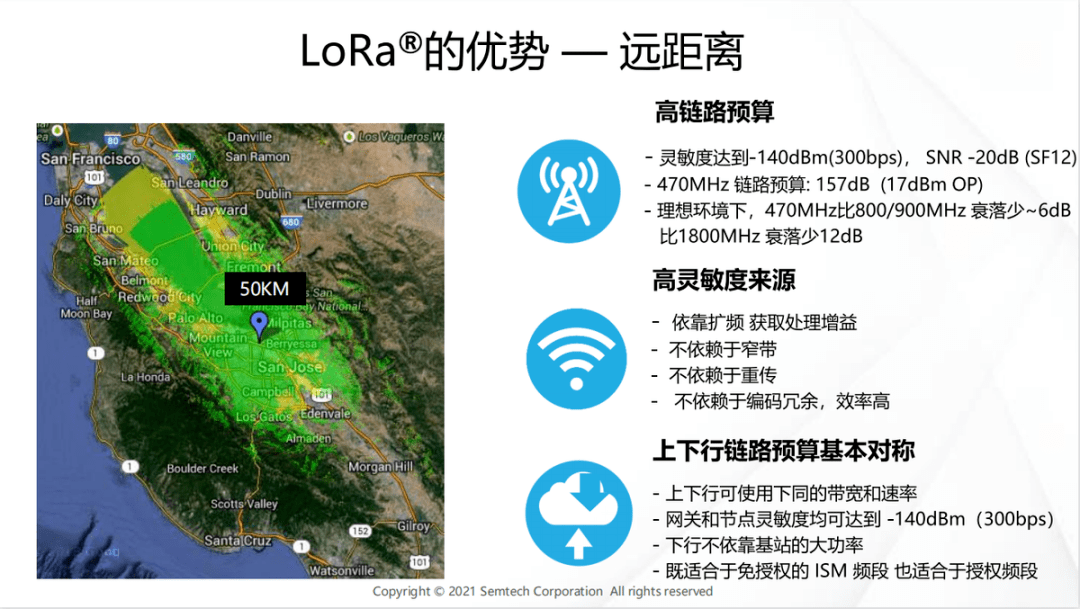 LoRa“入侵”赛事江湖_比赛
