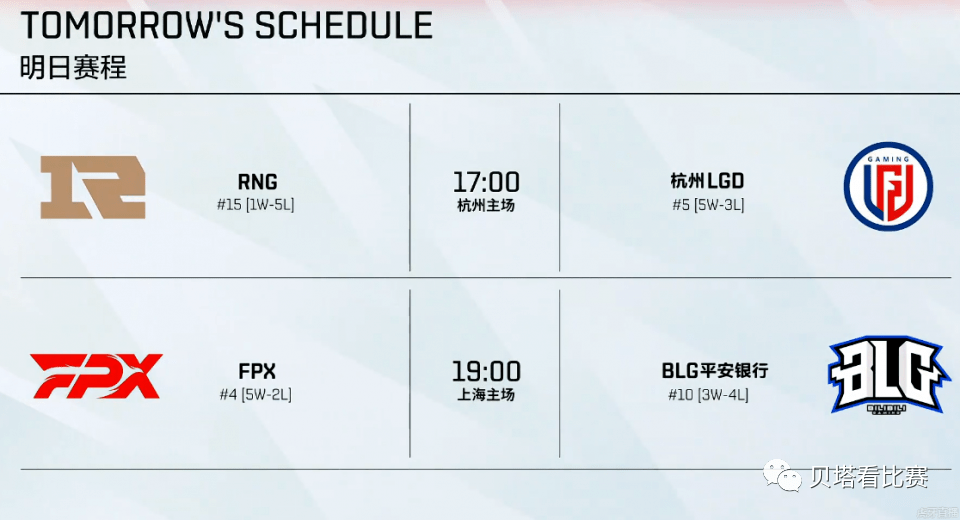 Cryin挑战xiye！7号LPL首发公布：RNG阵容不变！Lwx大战Aiming_比赛