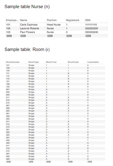 每日一练 | Data Scientist & Business Analyst & Leetcode 面试题 1163_her