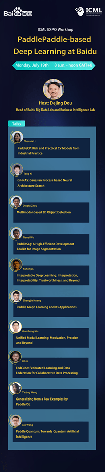 ICML 2021顶会来袭，百度飞桨AI硬实力集中展现_模型