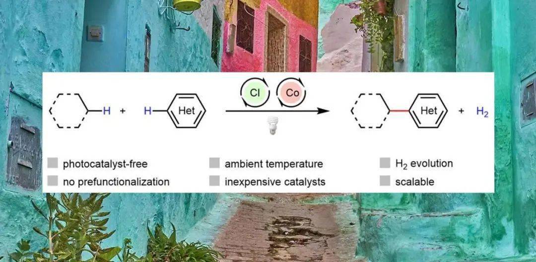 【有机】麦吉尔大学李朝军课题组Nat. Commun.：通过光诱导催化氯自由基生成实现交叉脱氢C(sp3)-H杂芳基化反应_Fig