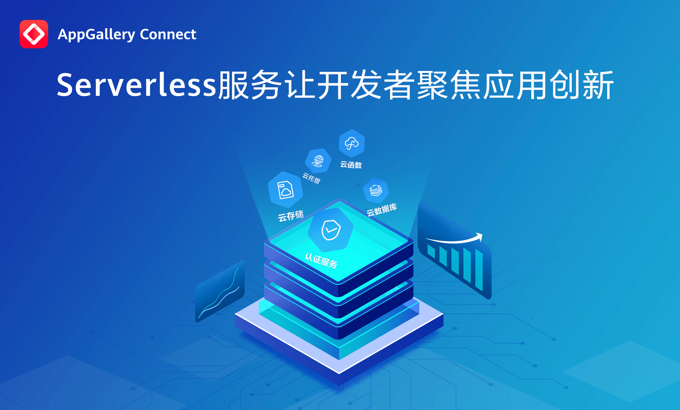 AppGallery Connect Serverless服务全网上线，简化应用的开发和运维_函数