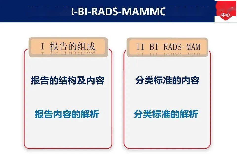 最新版乳腺X线 BI-RADS 分类解读_检查