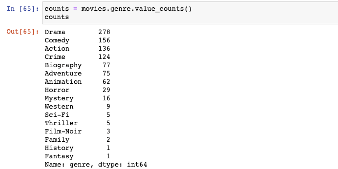 25个 Pandas 实用技巧，强大的分析结构化数据的工具集_movie