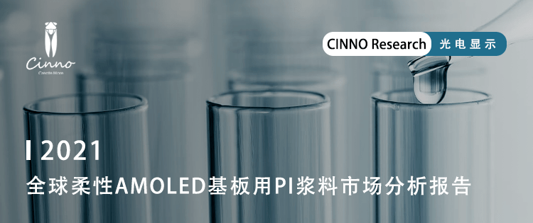 CINNO Research | 2021Q2三星AMOLED手机面板占比不足70%，国内厂商份额显著提升_客户