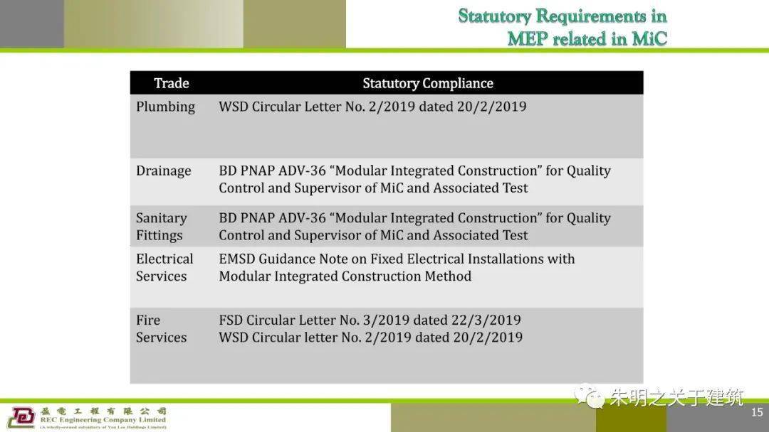 MiC/MiMEP-盈电工程经验分享_组装