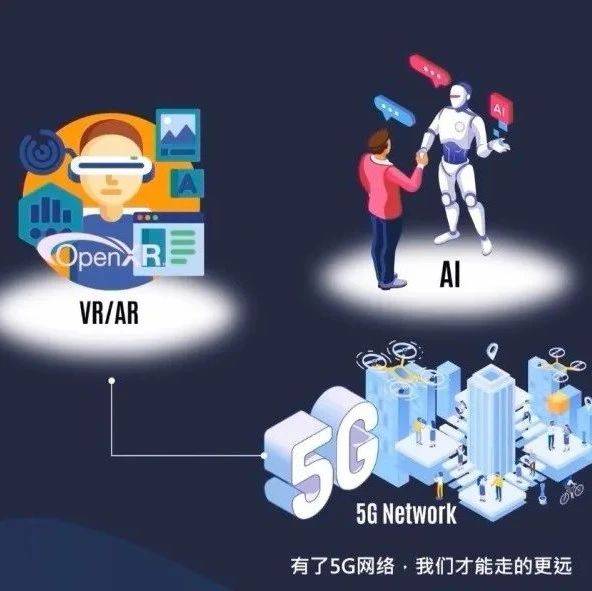 移动云VR携手VIVEPORT，构建全球领先5G+XR生态体系_内容