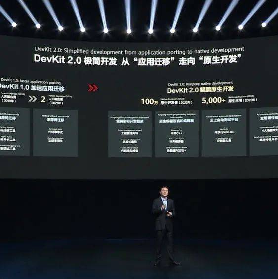 鲲鹏开发套件DevKit2.0重磅推出 从“应用迁移”走向“原生开发”，做好“开发者的开发者”_性能