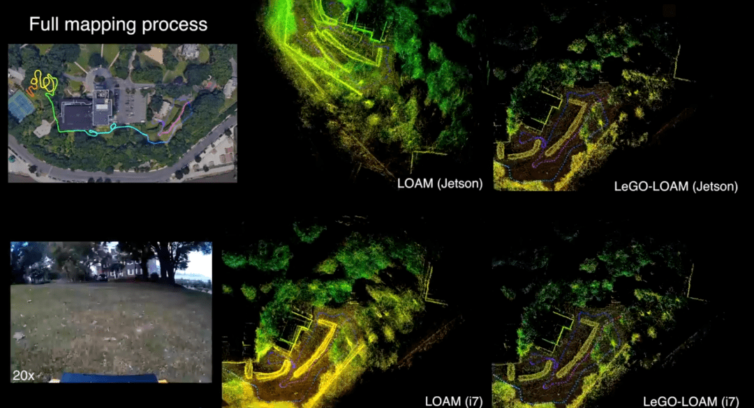 详解LiDAR多传感器融合SLAM：LOAM、LeGO-LOAM、LIO-SAM_课程