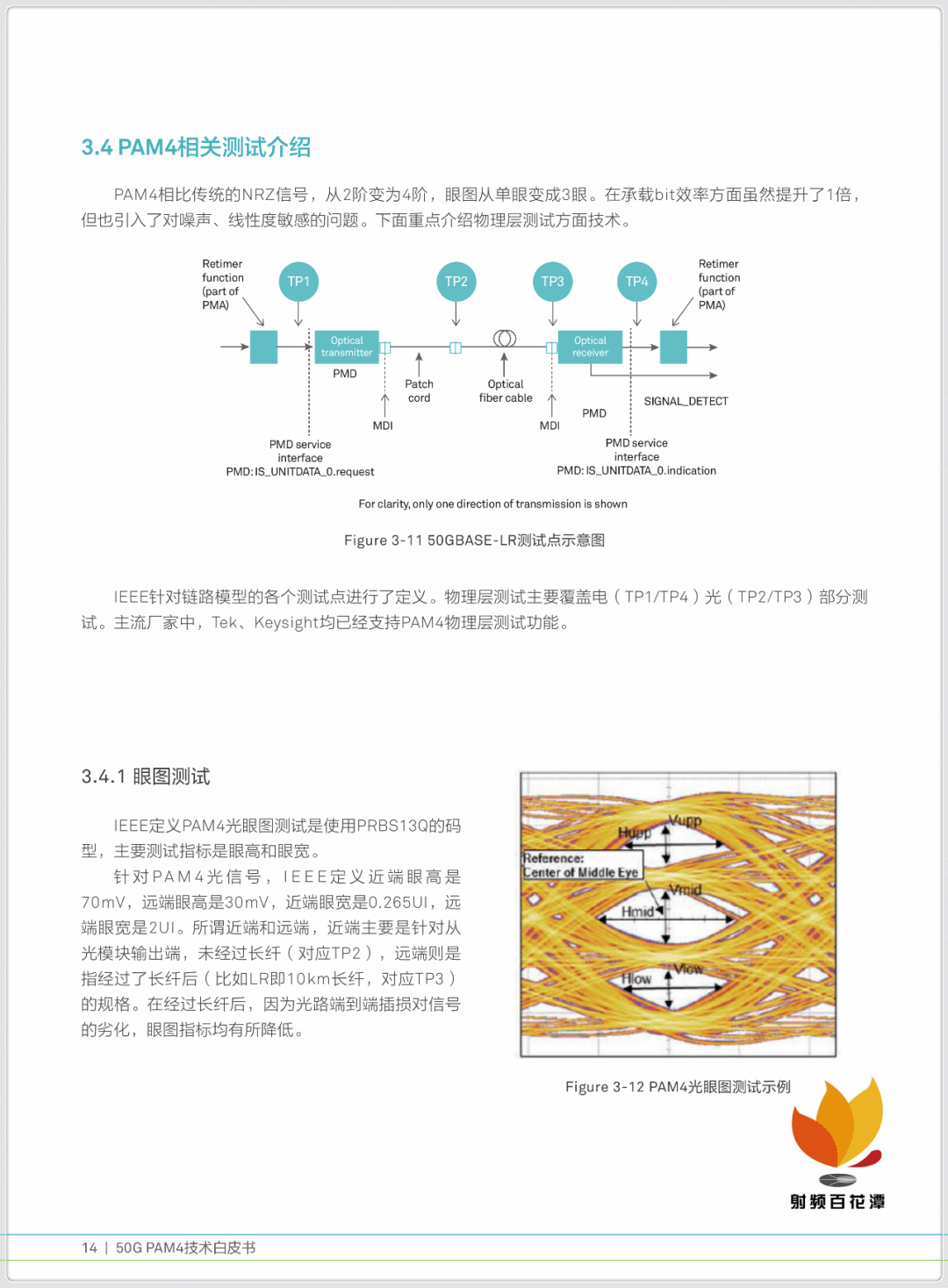 50G PAM4技术白皮书_调制