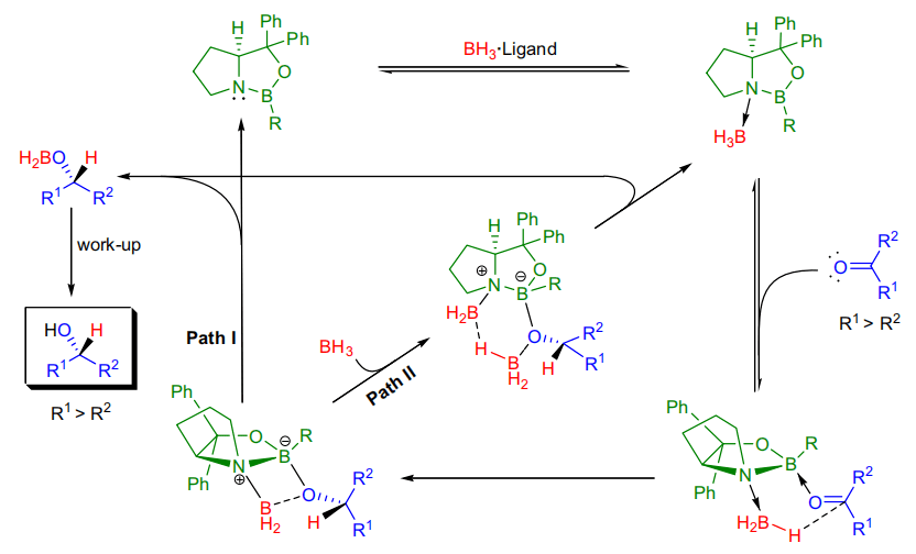 Corey-Bakshi-Shibata还原反应_Chem