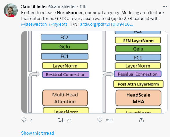 超越GPT-3！NormFormer：归一化提高预训练、缓解梯度不匹配_模型_Pre-LN_参数