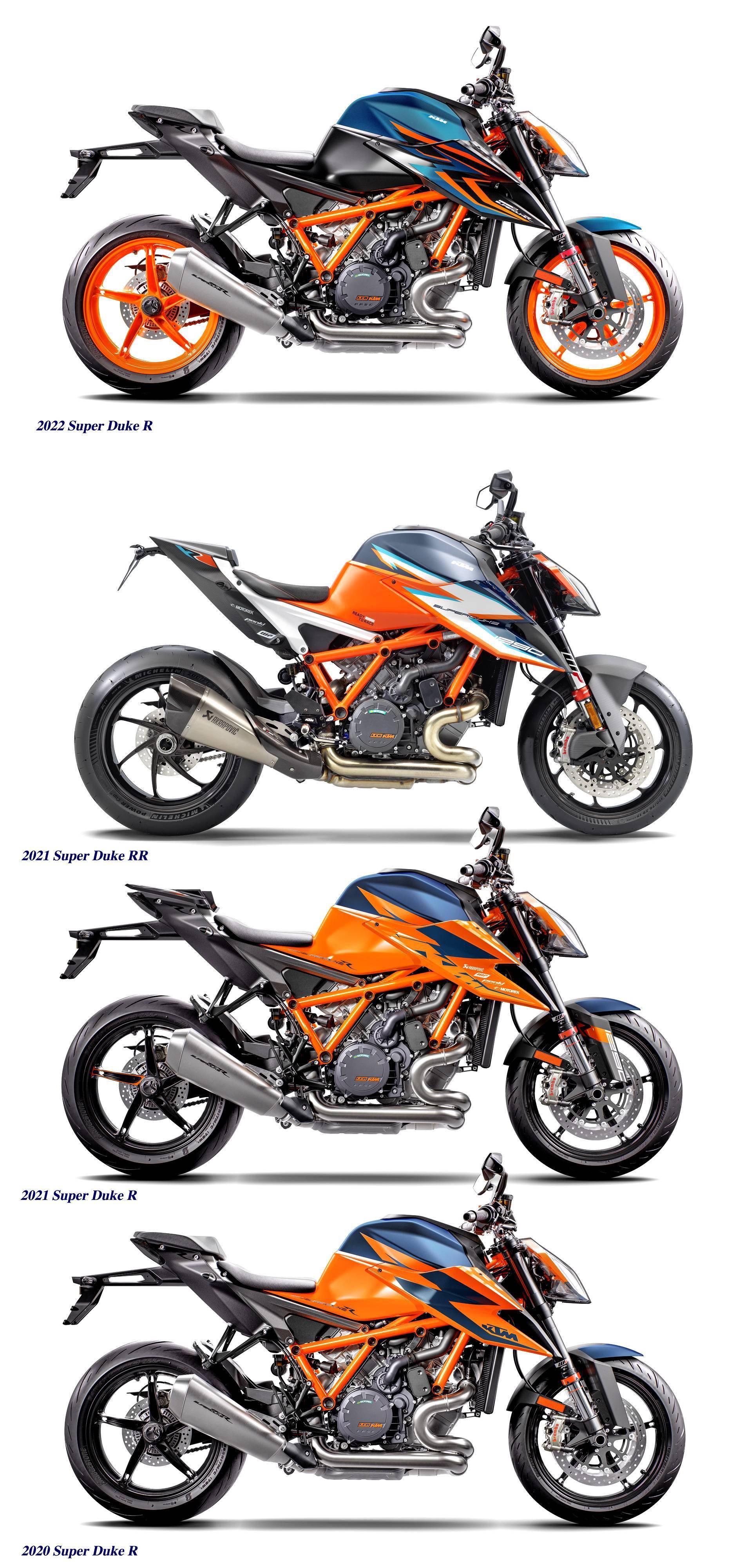 2022 KTM 1290 Supe Duke R、R Evo 细节简介_搜狐汽车_搜狐网