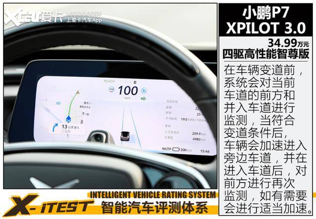 自动驾驶已实现人为通行效率 小鹏P7 XPILOT 3.0测试_搜狐汽车_搜狐网