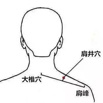 按摩身体五穴位 缓解身体各类疼痛_牙痛_拇指_虎口