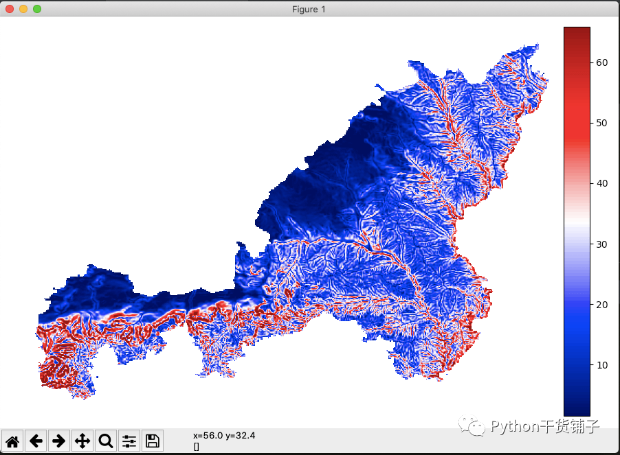 干货分享 | 利用Python绘制DEM数据_read_ArcGIS_cmap
