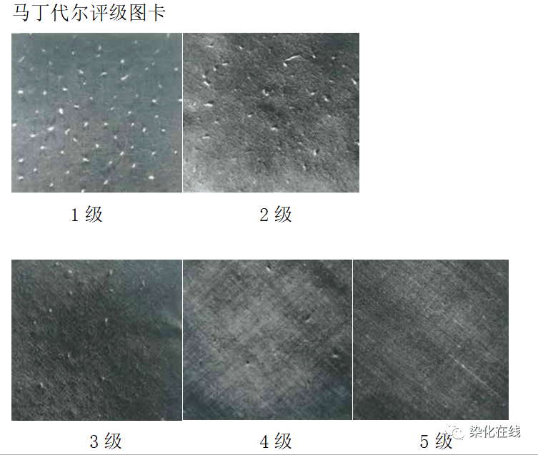 如何解决织物抗起毛球与手感共存问题？_起球_整理_测试